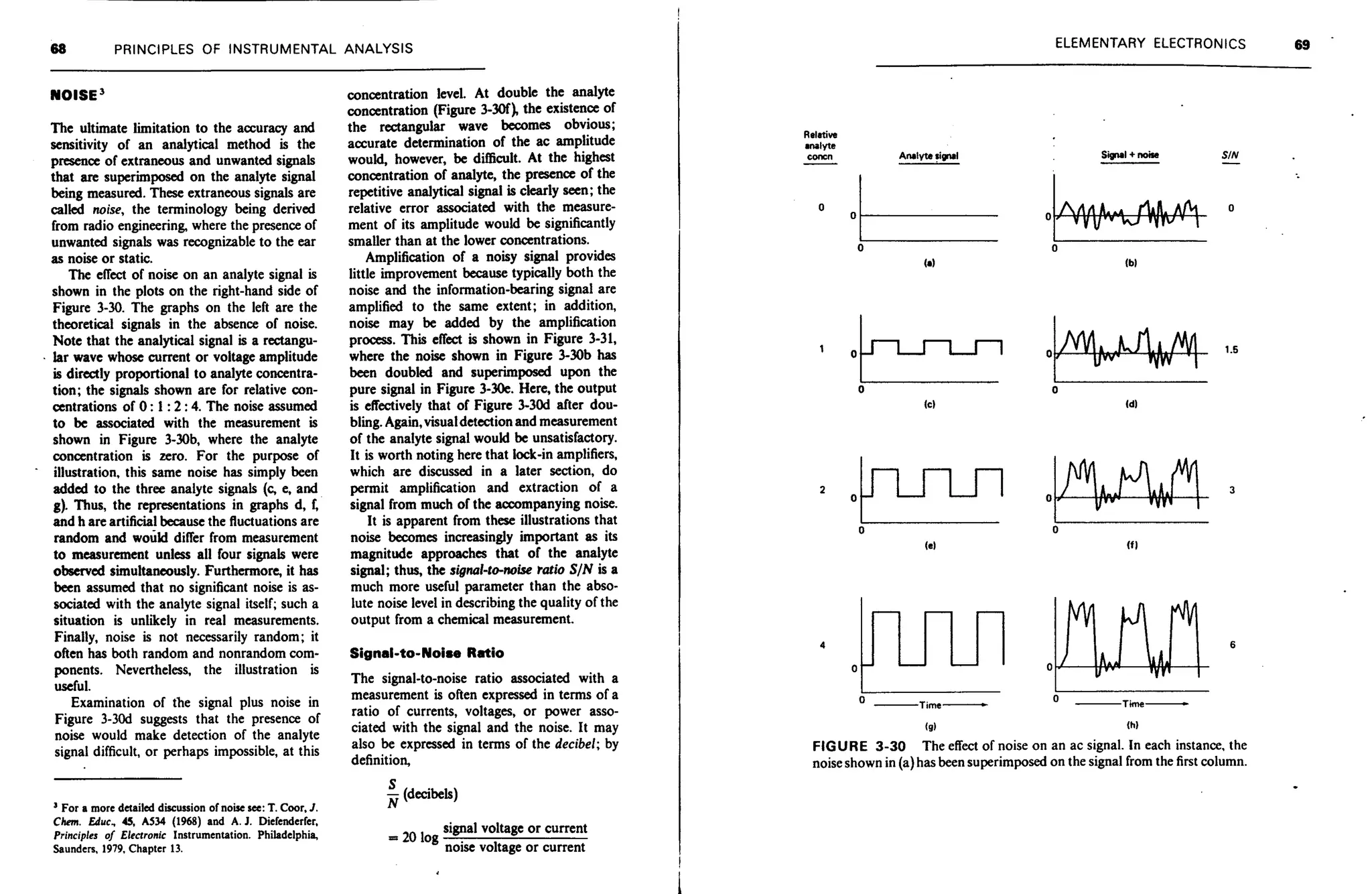 skoog_-_principles_of_instrumental_analysis__2nd_ed__1980.pdf
