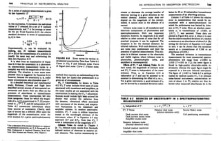 skoog_-_principles_of_instrumental_analysis__2nd_ed__1980.pdf