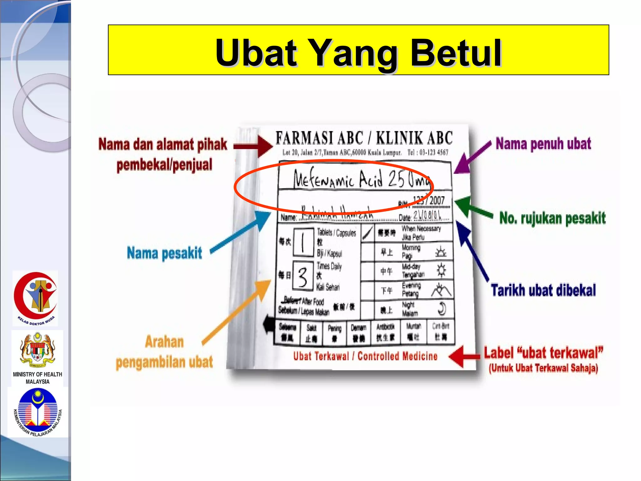 KENALI UBAT ANDA | PPT