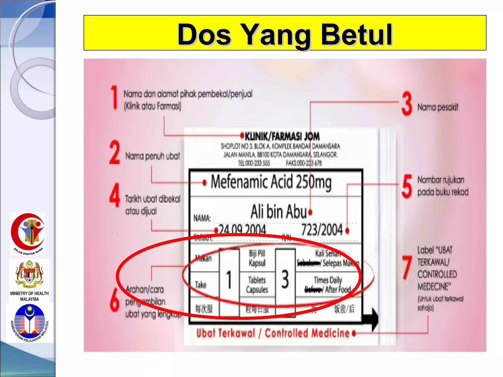 KENALI UBAT ANDA | PPT