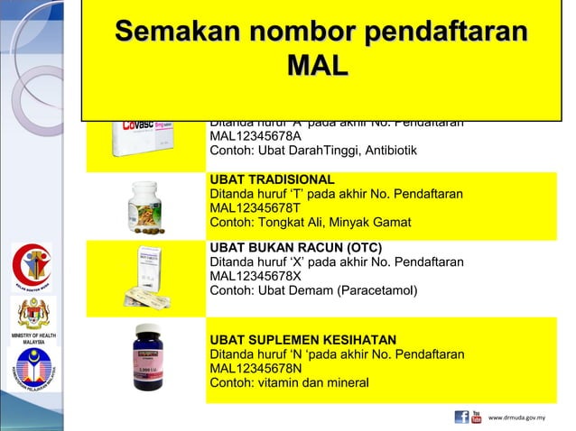 KENALI UBAT ANDA | PPT