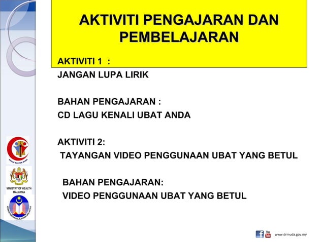 KENALI UBAT ANDA | PPT