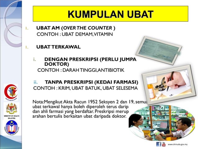 KENALI UBAT ANDA | PPT