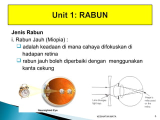 PENJAGAAN KESIHATAN MATA | PPT