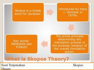 Skopostheorie | PPTX