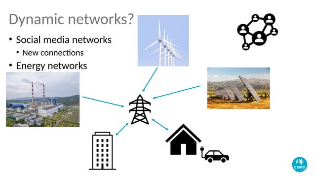 Predicting the Structure of Dynamic Networks | PPT