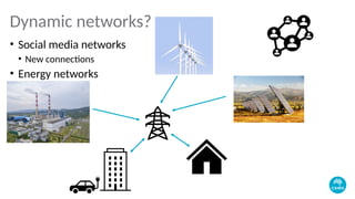 Predicting the Structure of Dynamic Networks | PPT