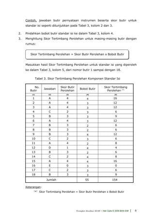 Skoring akreditasi sd | PDF