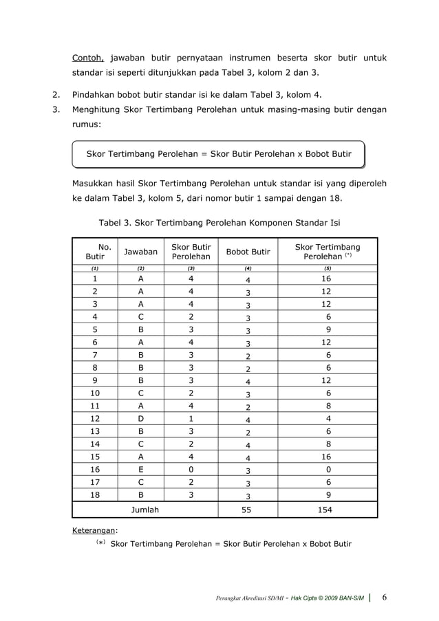 Skoring akreditasi sd | PDF