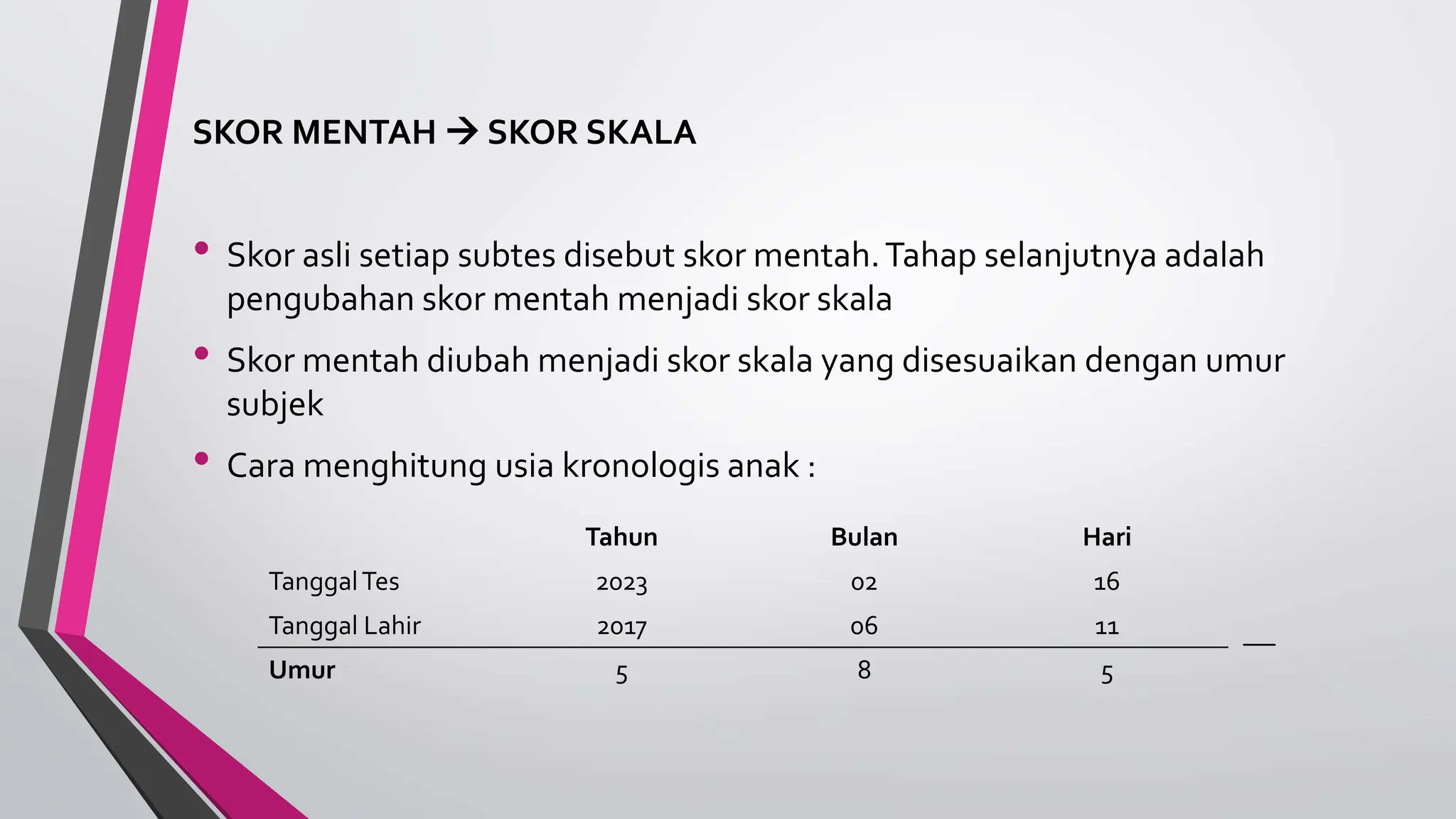 SKORING ALAT TES PSIKOLOGI (PSIKOTES) WISC &TIKI (1).pptx