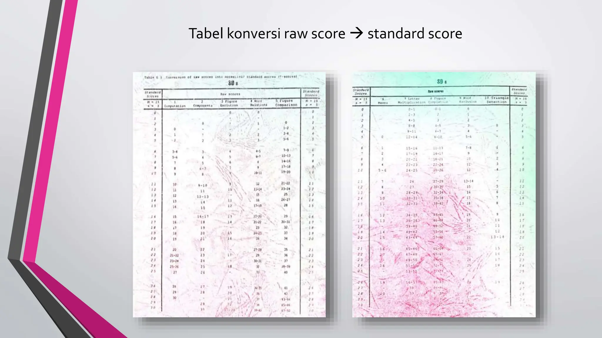 SKORING ALAT TES PSIKOLOGI (PSIKOTES) WISC &TIKI (1).pptx