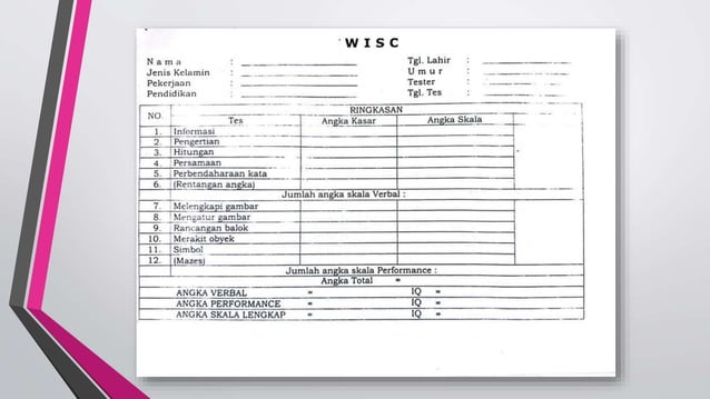 SKORING ALAT TES PSIKOLOGI (PSIKOTES) WISC &TIKI (1).pptx