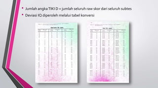 SKORING ALAT TES PSIKOLOGI (PSIKOTES) WISC &TIKI (1).pptx