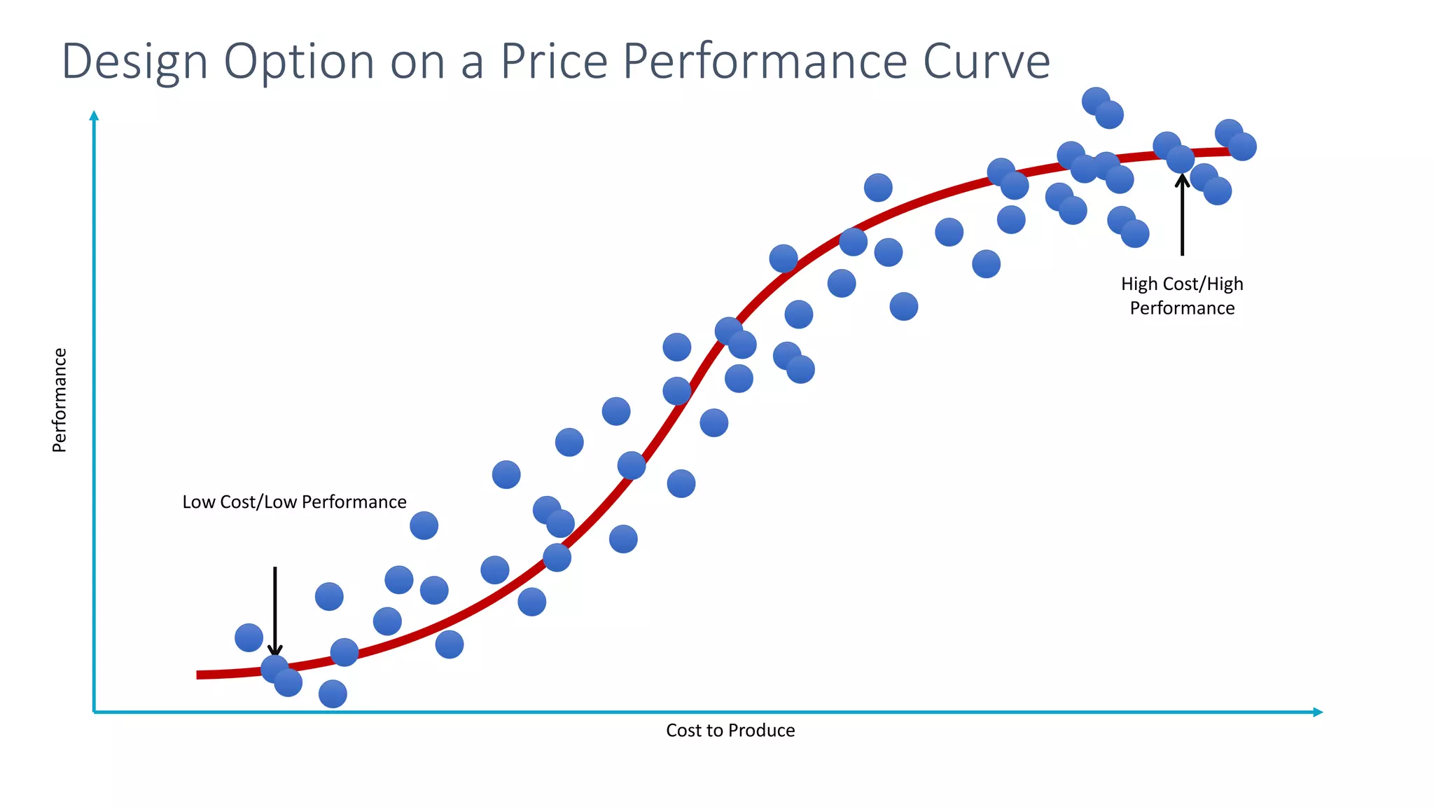Skorpion engineering 2018 | PDF