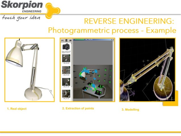 3D scanning and Reverse Engineering | PDF