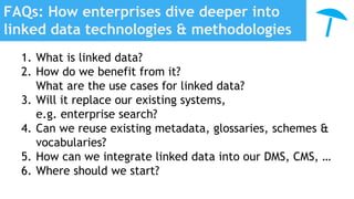 SKOS as the focal point of linked data strategies | PPT