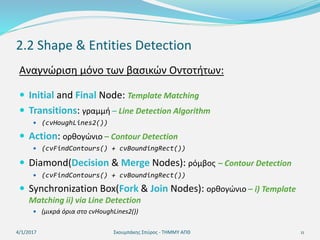 Σπύρος Σκουμπάκης | PPTX