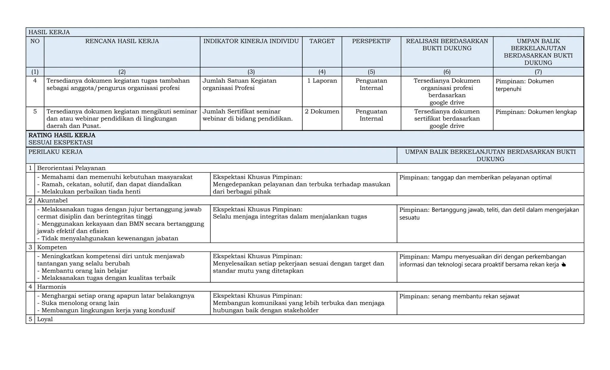 SKP contoh bbbbbbbbbbbbbbbbbbbbbbbbbbbbb.pdf