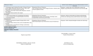 SKP contoh bbbbbbbbbbbbbbbbbbbbbbbbbbbbb.pdf