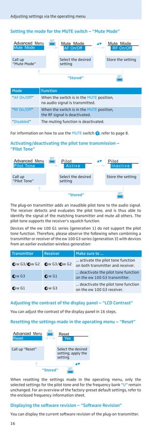 Sennheiser SKP 100 G3 plug on transmitter | PDF