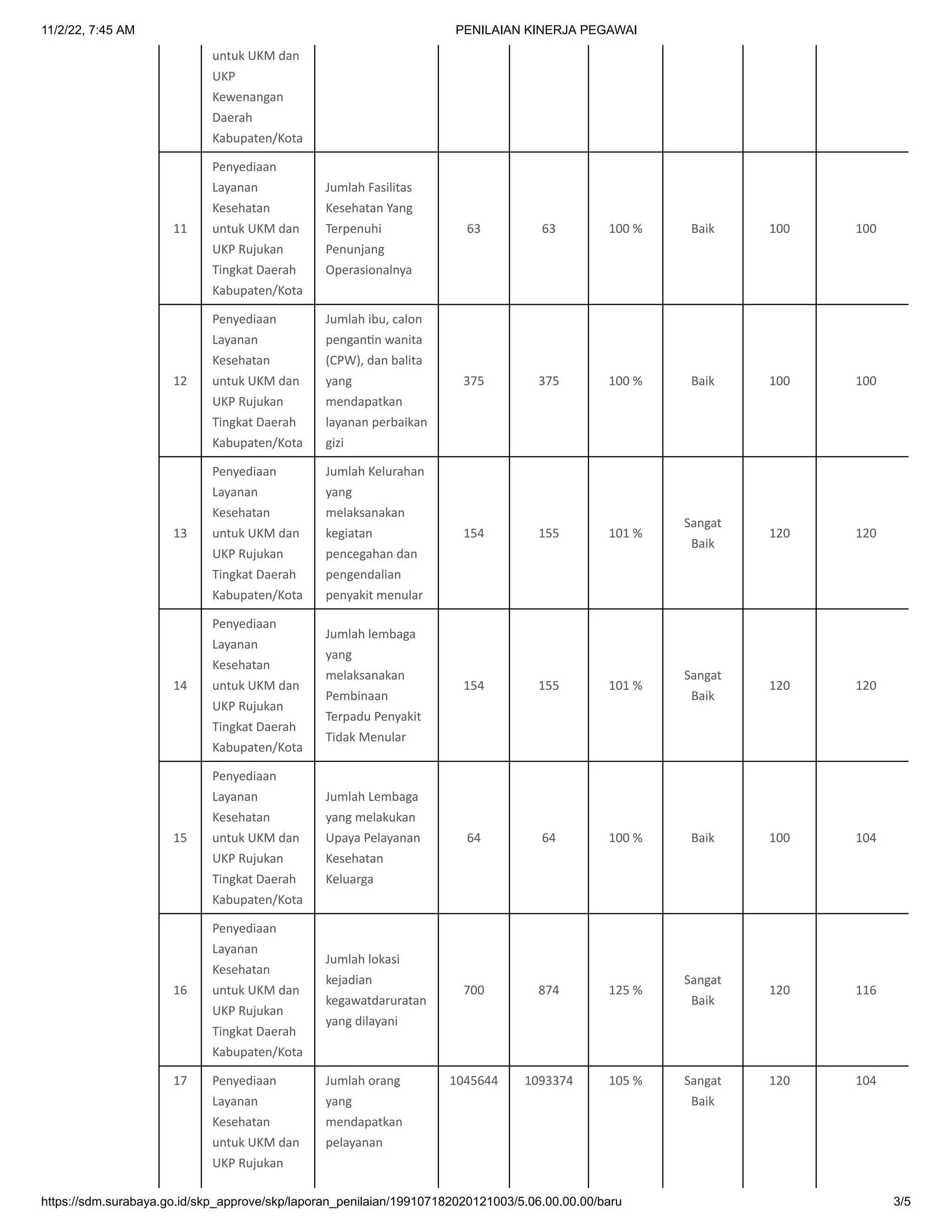 SKP 2021 DR BENNY WICAKSONO.pdf