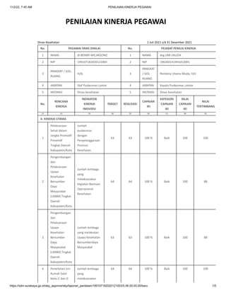 SKP 2021 DR BENNY WICAKSONO.pdf