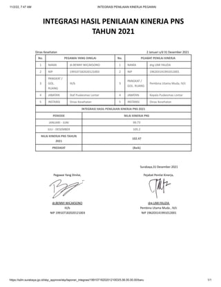 SKP 2021 DR BENNY WICAKSONO.pdf