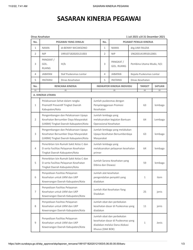 SKP 2021 DR BENNY WICAKSONO.pdf