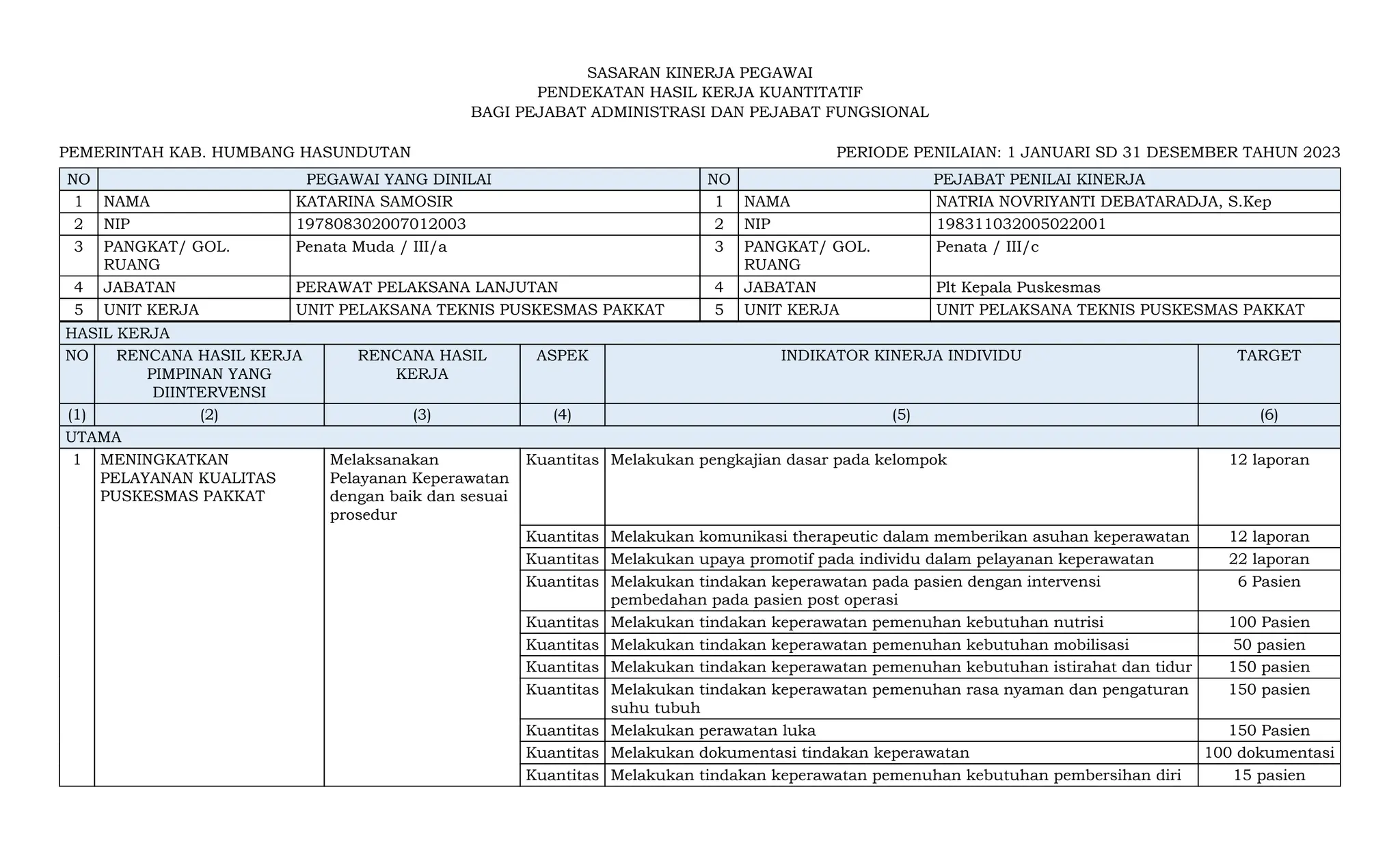 skp 2023 katarina samosir.pdf