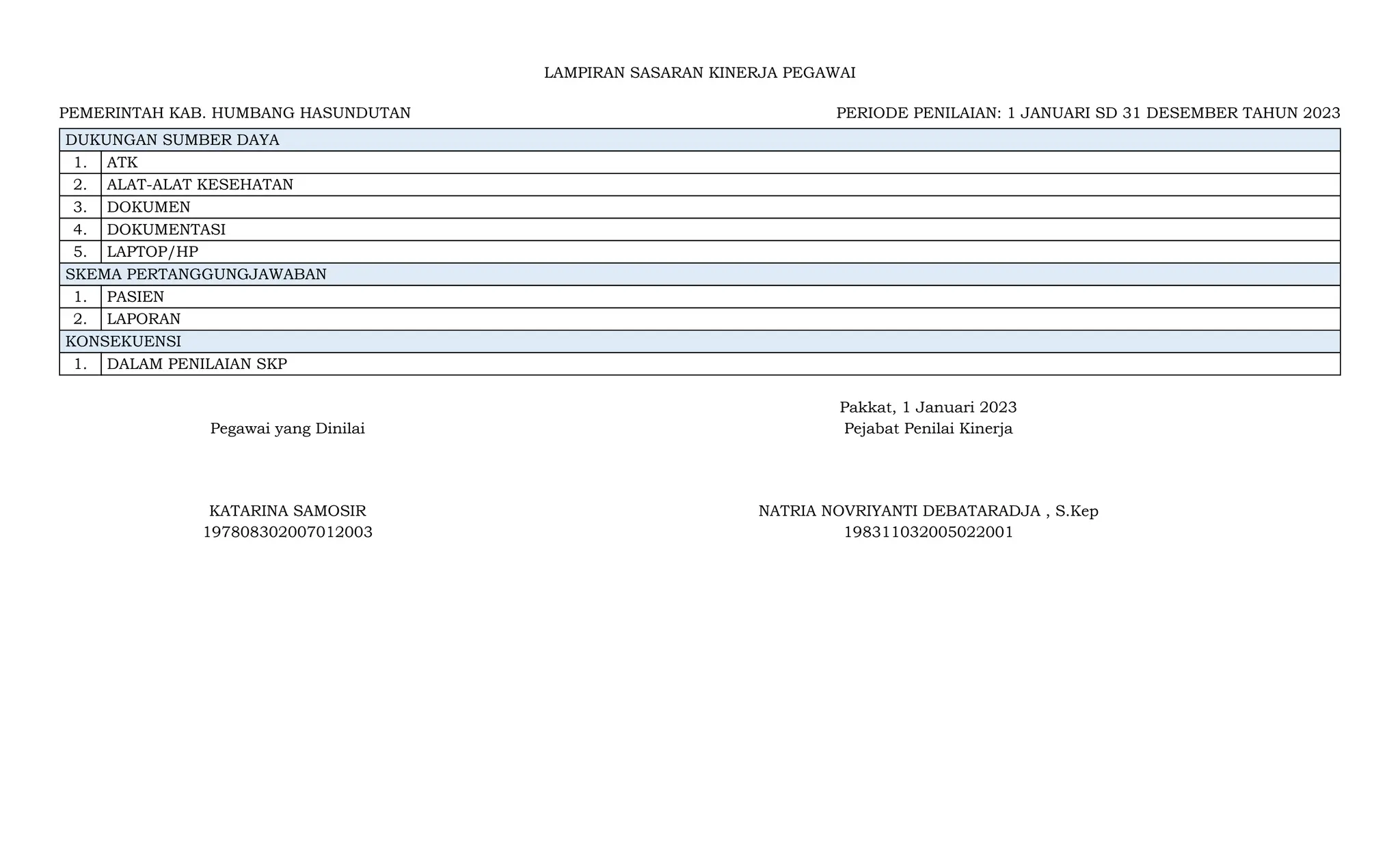 skp 2023 katarina samosir.pdf