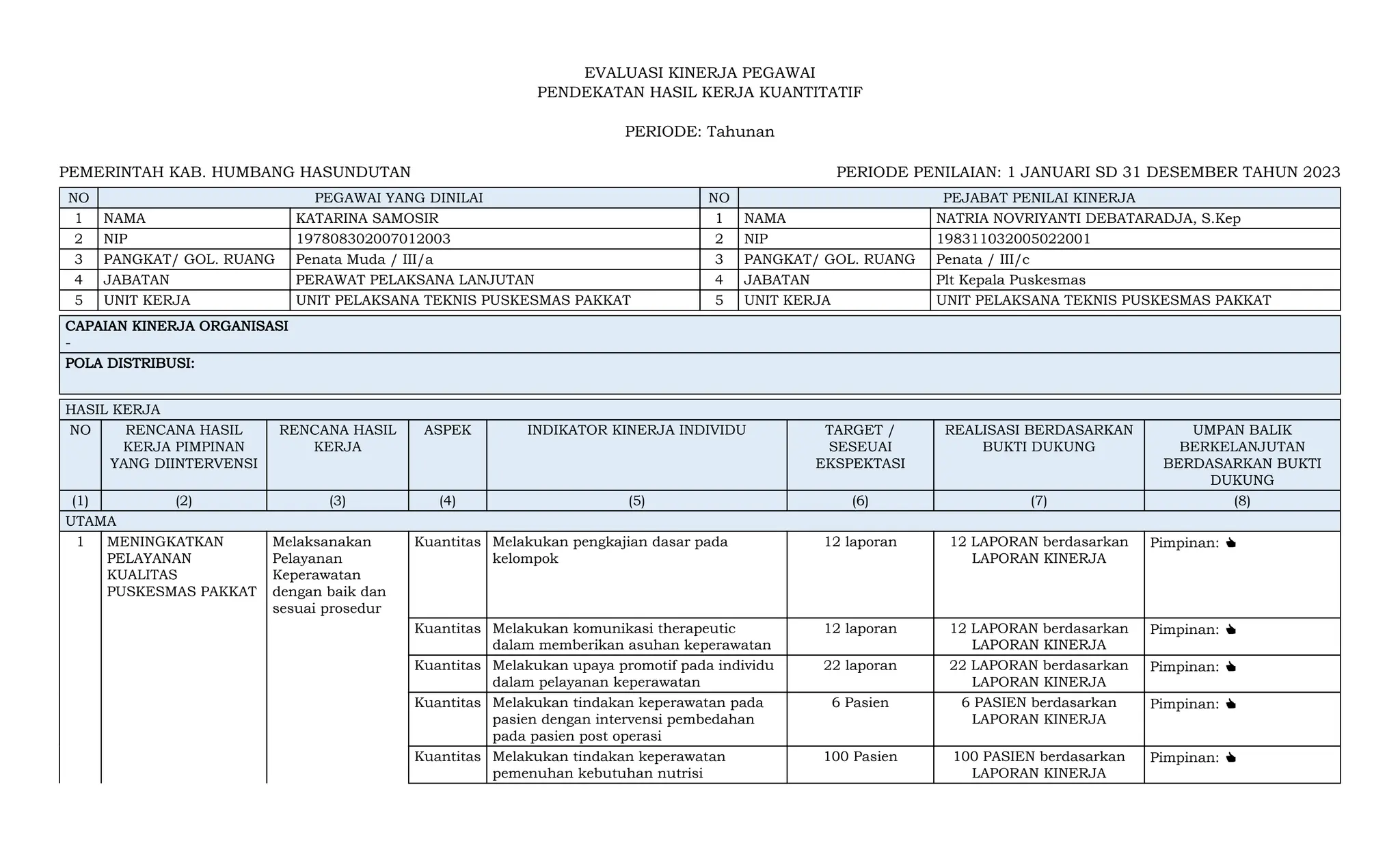 skp 2023 katarina samosir.pdf
