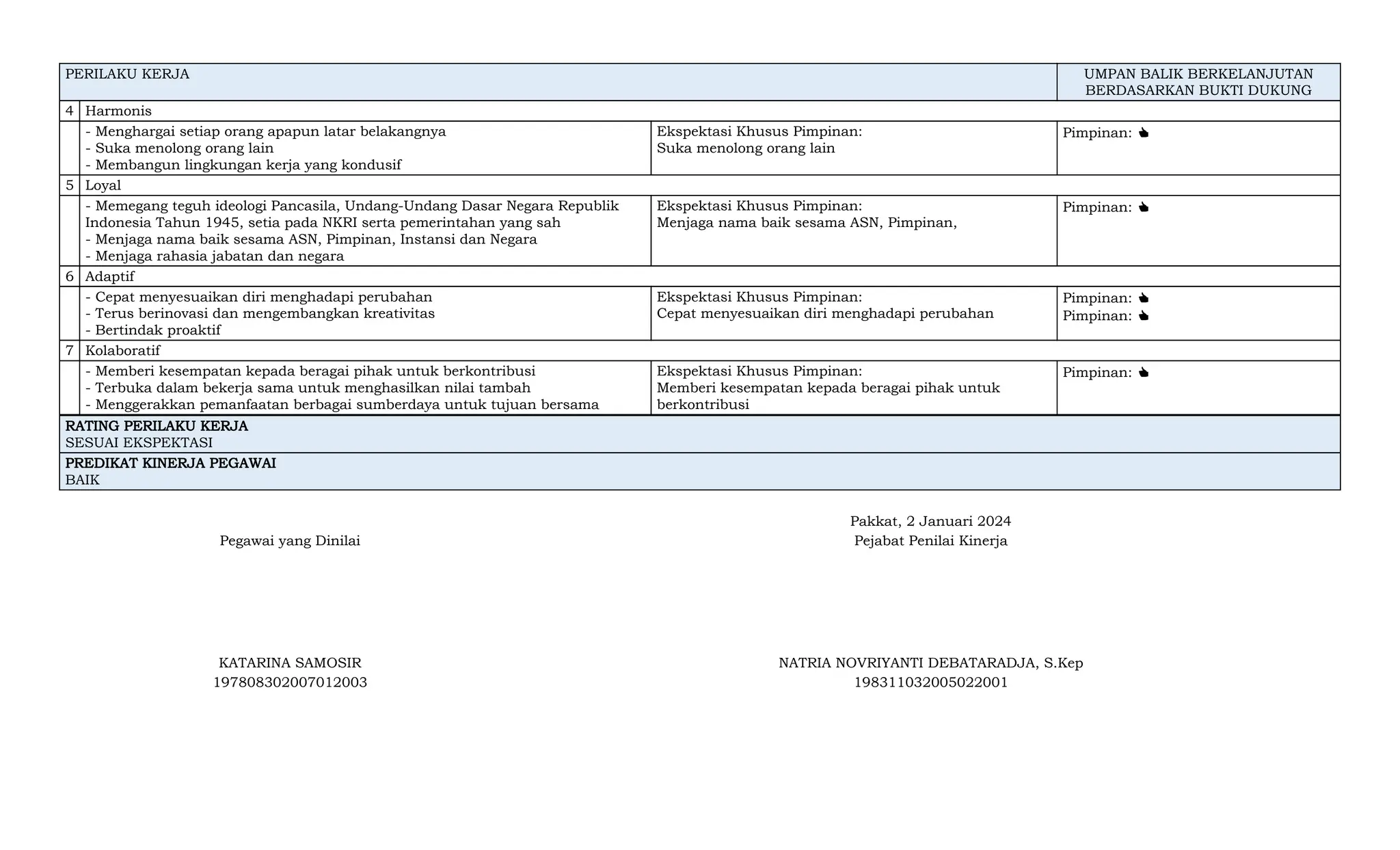 skp 2023 katarina samosir.pdf