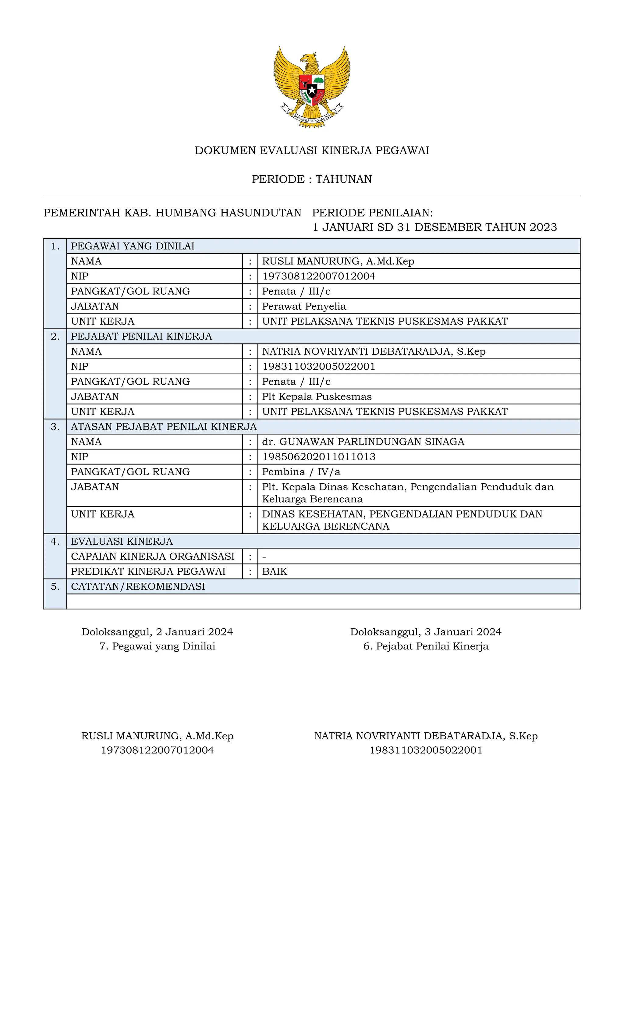 SKP 2023 Rusli manurung.pdf