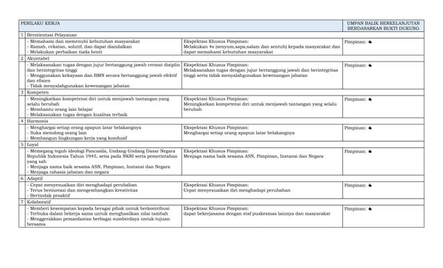 SKP 2023 Rusli manurung.pdf