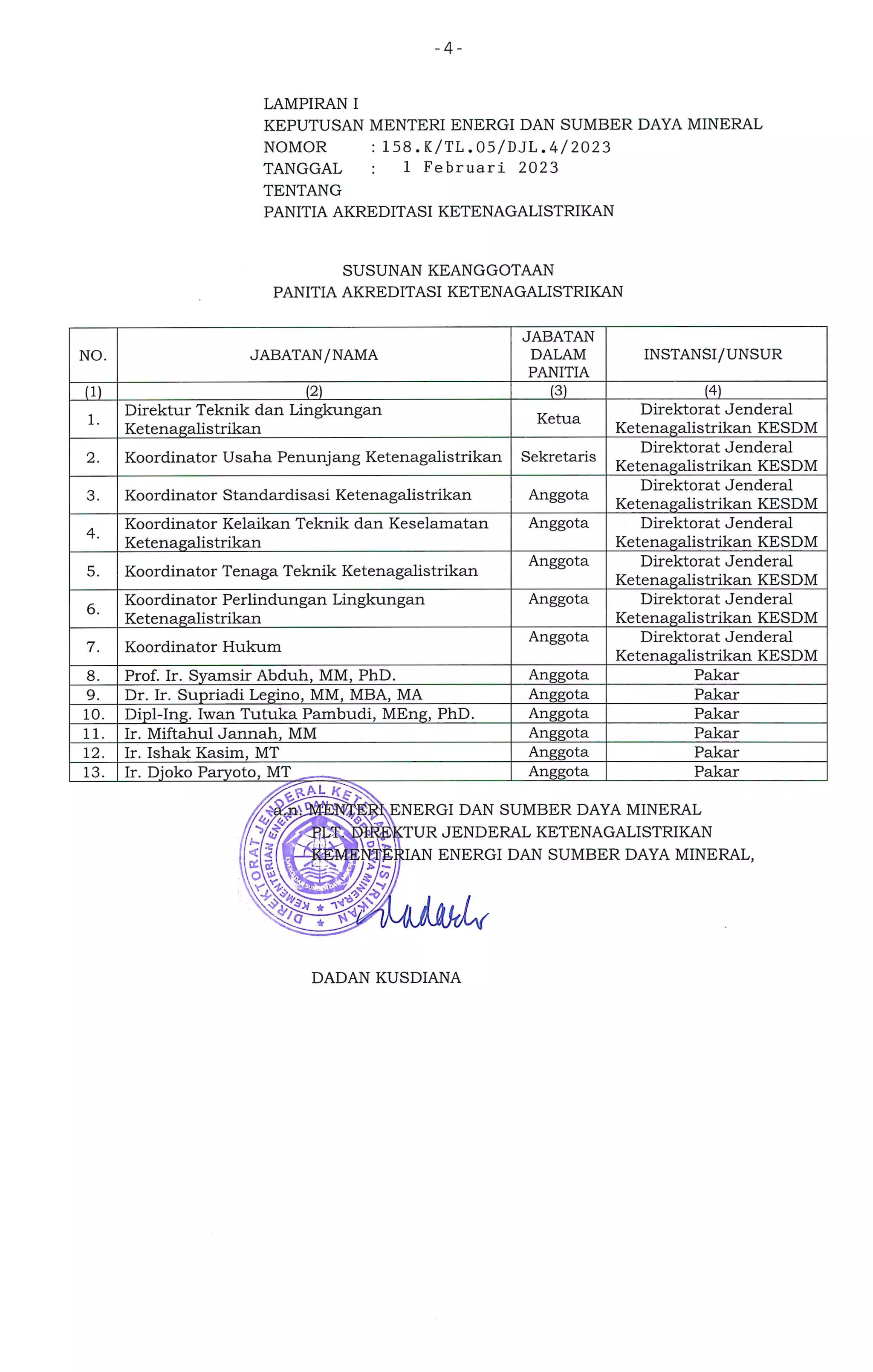 SK PAK Tahun 2023.pdf