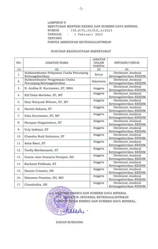 SK PAK Tahun 2023.pdf