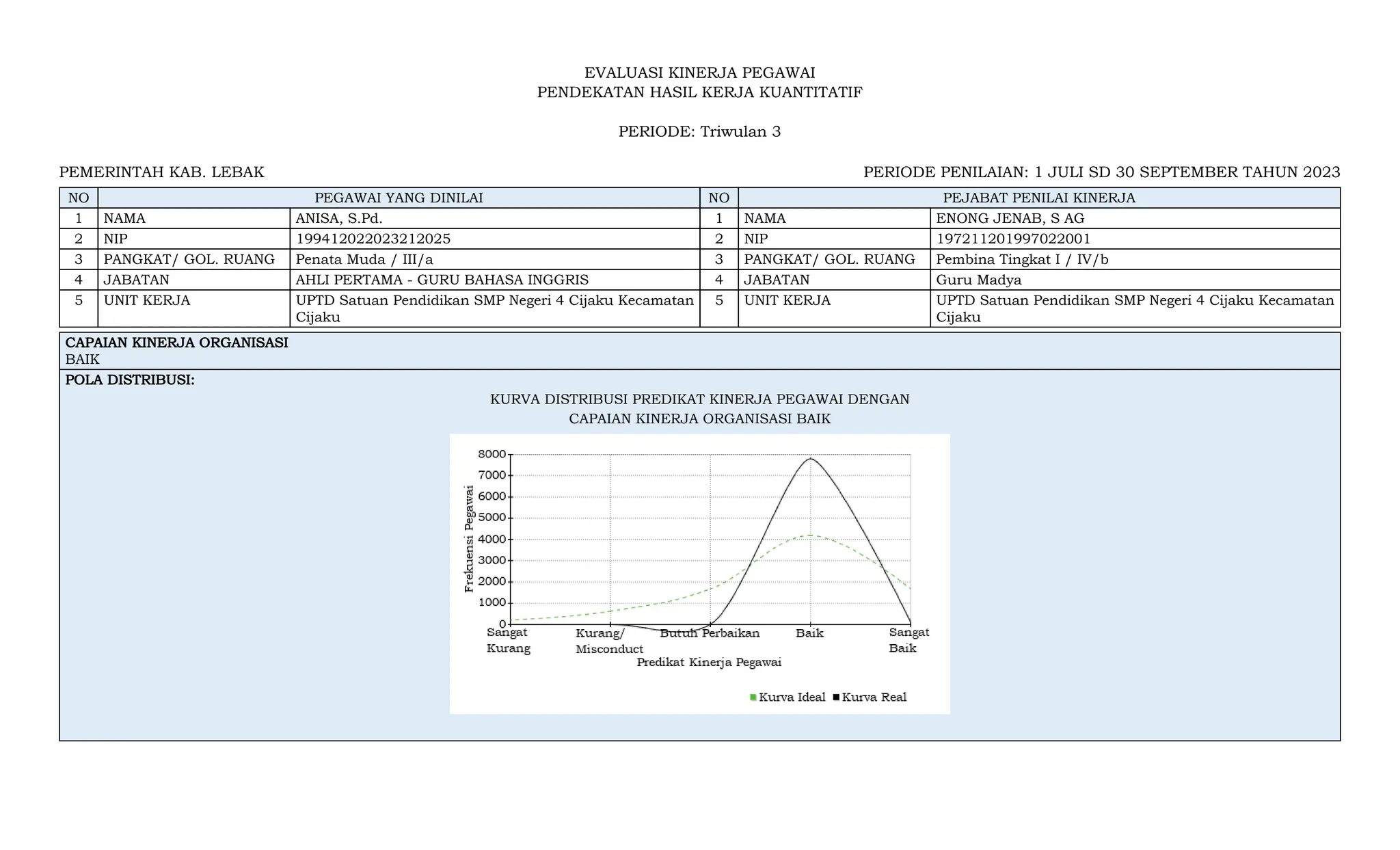 Contoh SKP untuk Guru Tahun 2024 melalui ekinerja .pdf