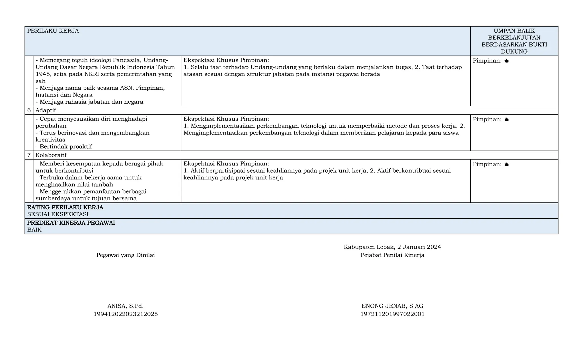 Contoh SKP untuk Guru Tahun 2024 melalui ekinerja .pdf