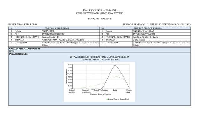 Contoh SKP untuk Guru Tahun 2024 melalui ekinerja .pdf