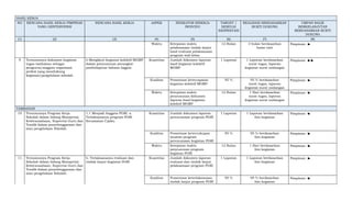 Contoh SKP untuk Guru Tahun 2024 melalui ekinerja .pdf