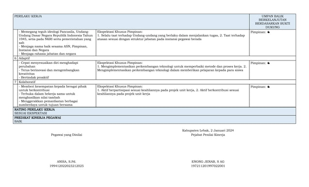 Contoh SKP untuk Guru Tahun 2024 melalui ekinerja .pdf