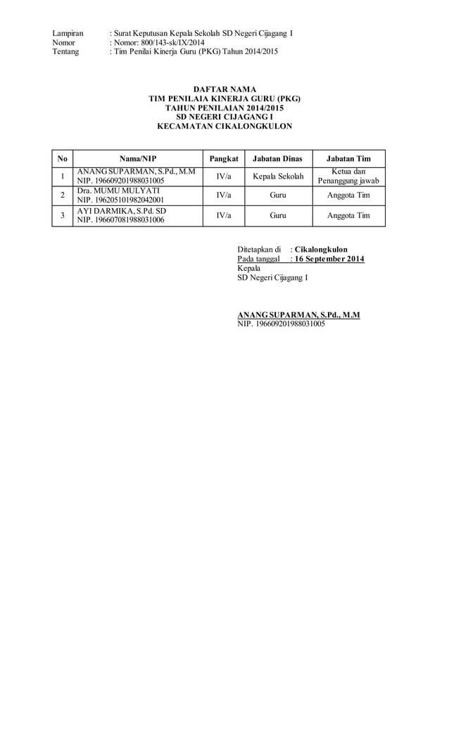 Sk panitia pkg | DOCX