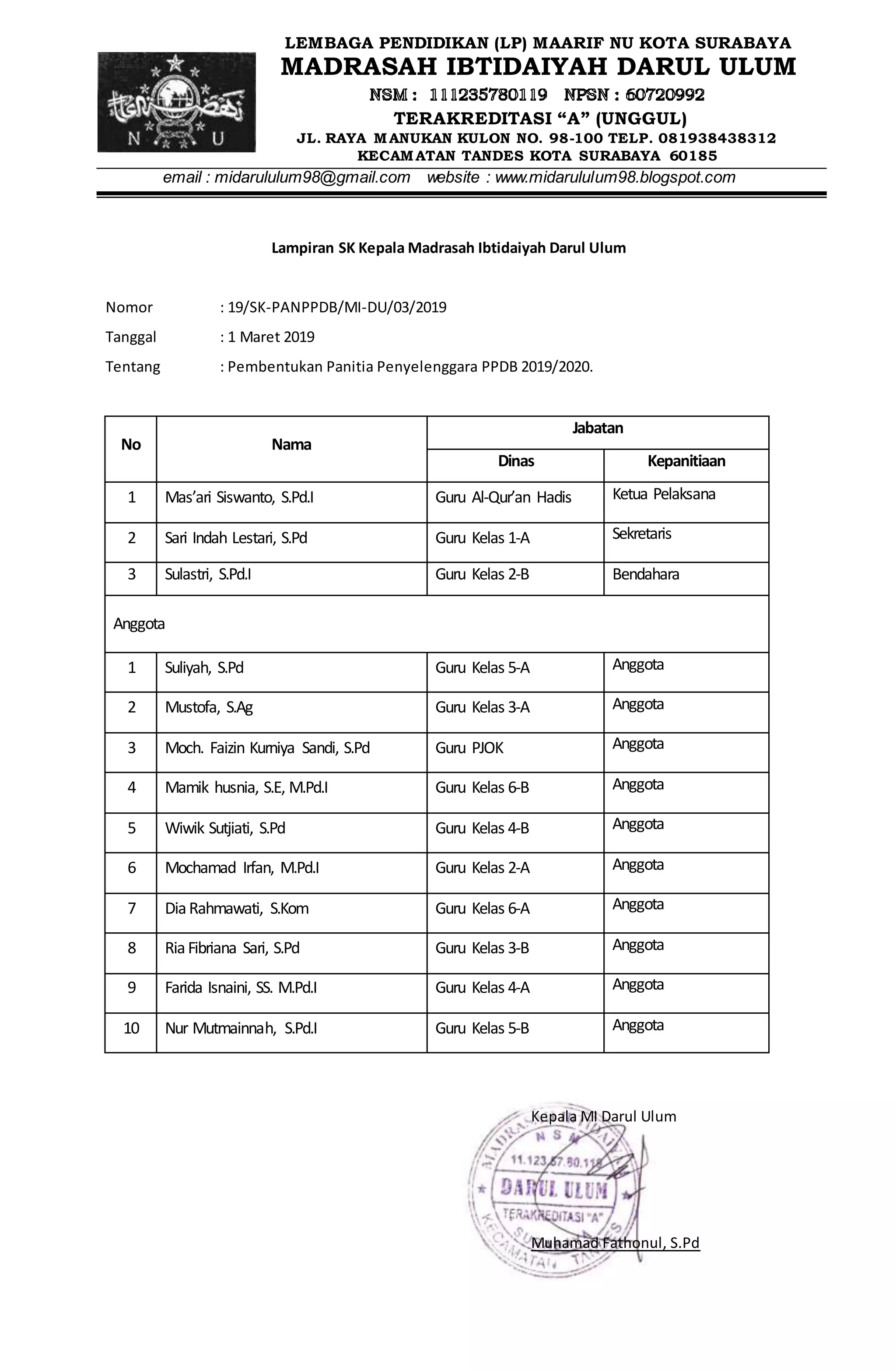 Sk panitia ppdb 2019 | PDF