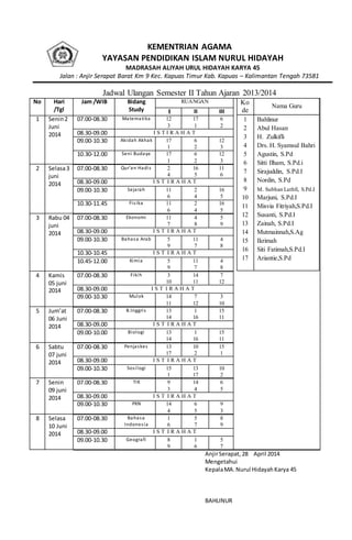 Sk panitia ulangan | DOCX