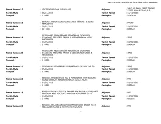 Sk paparan semakan_data_pdf | PPT