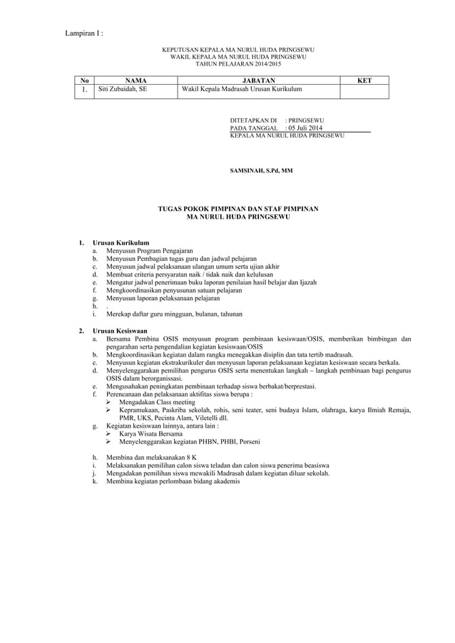 SK PEMBAGIAN TUGAS 2022 2023 PAKET C.docx