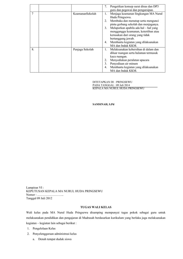 SK PEMBAGIAN TUGAS 2022 2023 PAKET C.docx