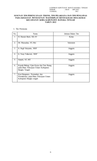 Sk pembentukan tim perencanaan teknis | DOCX