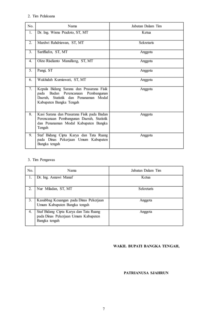 Sk pembentukan tim perencanaan teknis | DOCX