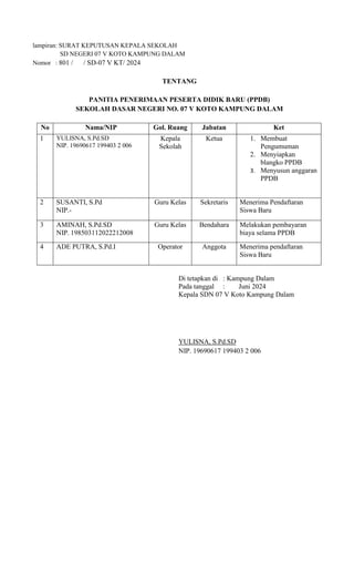 SK penerimaan Siswa Baru Tahun ajaran 2023-2024.docx